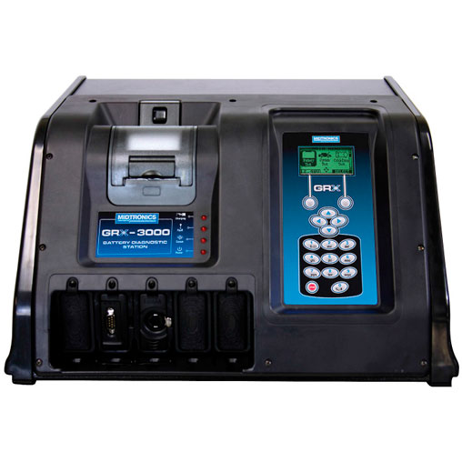 301 Moved Permanently